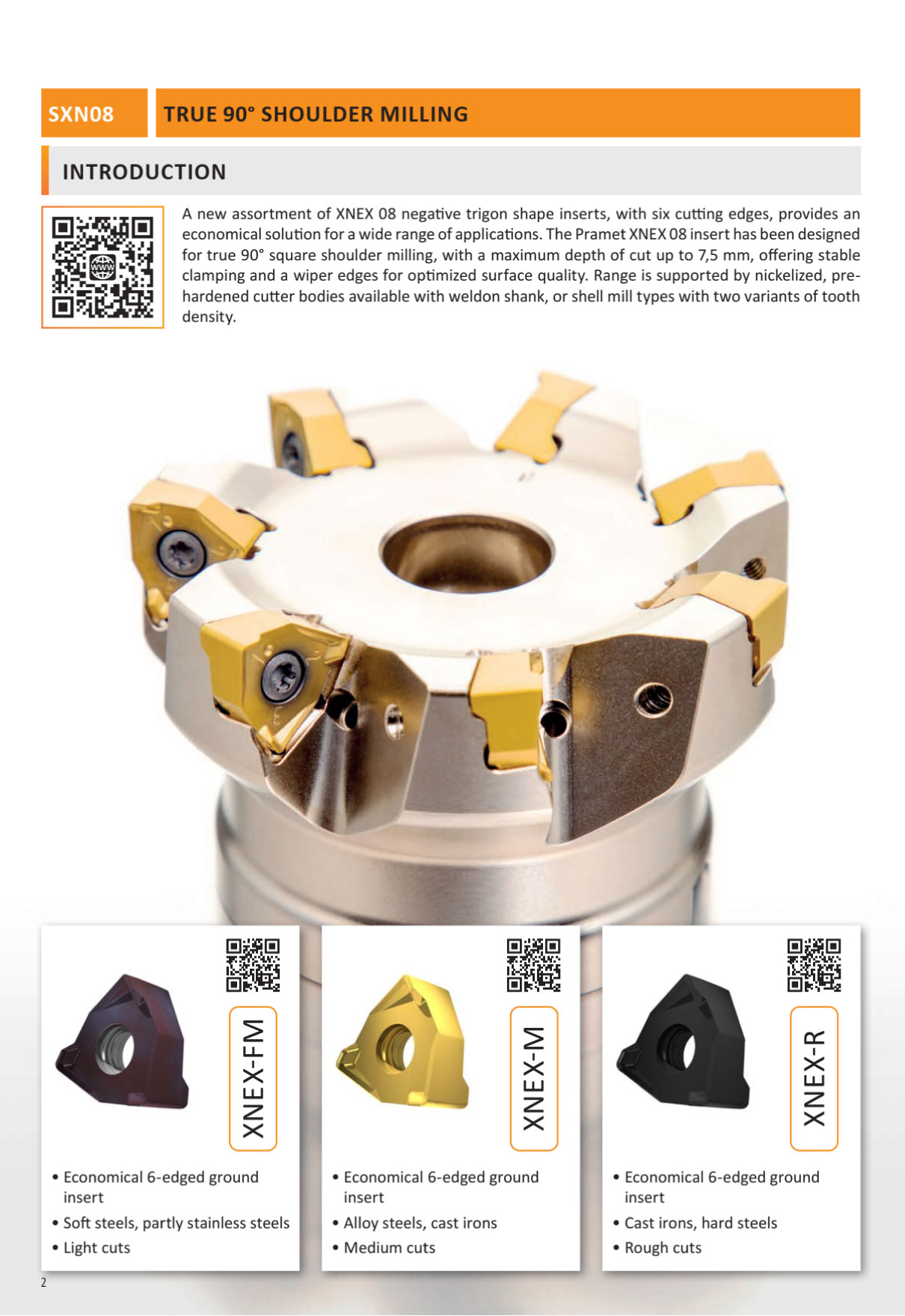 Dao Phay Gắn Mảnh Dormer Pramet SXN08 | Hutscom.vn